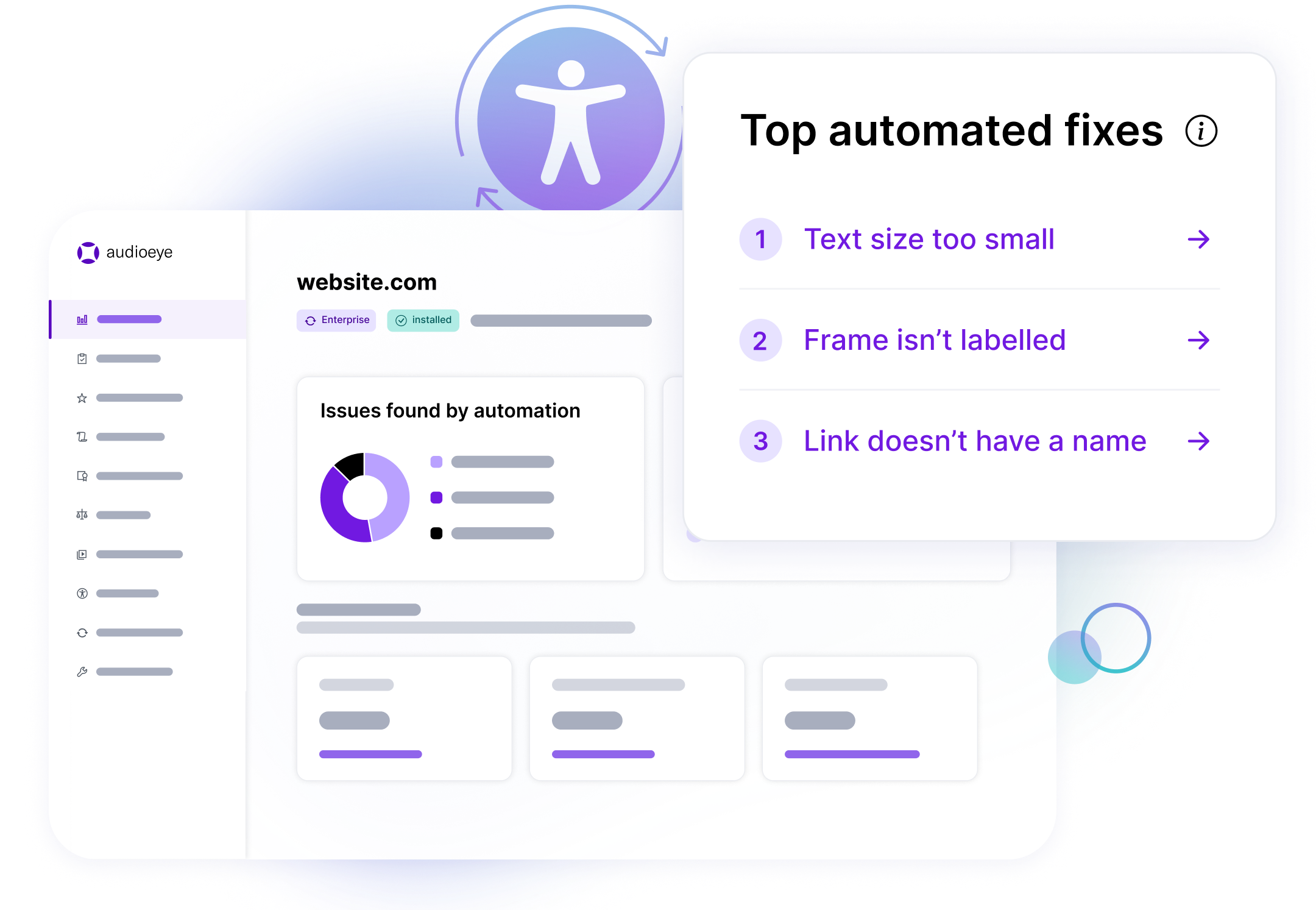 Automated Accessibility Platform | Solutions | AudioEye®